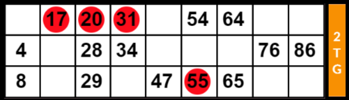 90 Ball Bingo | Everything You Need To Know